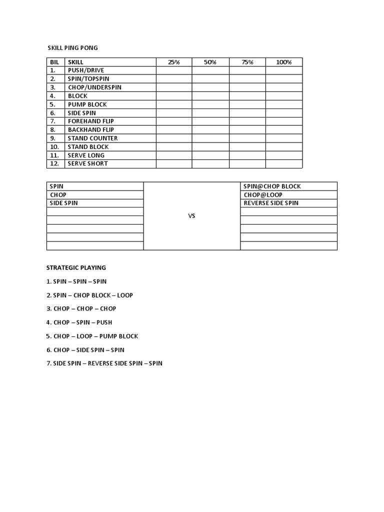 SKILL PING PONG 2023.docx | PDF