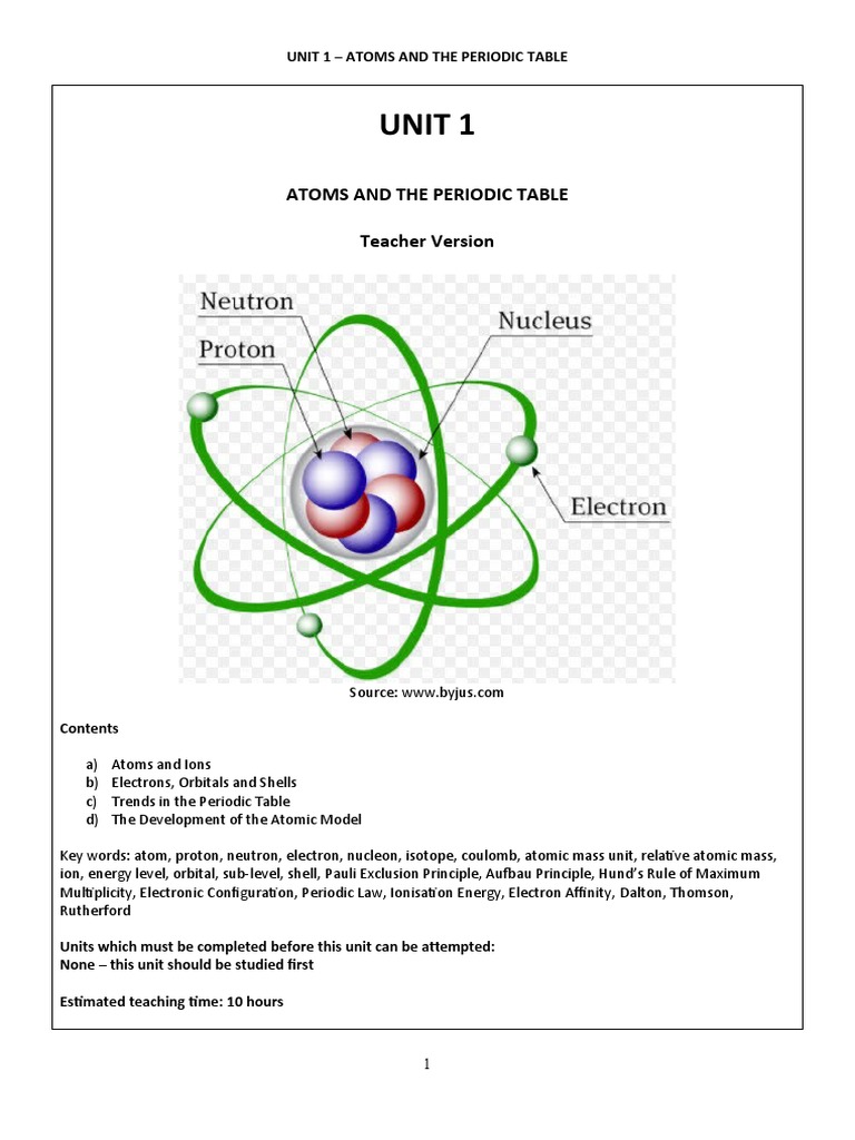 Unit 1 - Atoms and The Periodic Table - Teacher Version | PDF