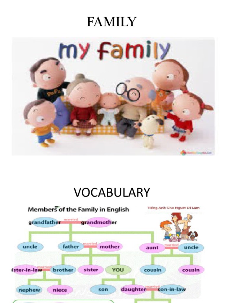 Understanding Family Relationships: A Glossary of Key Terms and Idioms ...