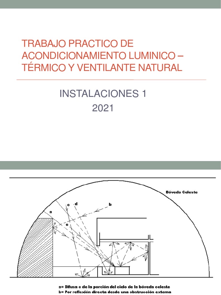 TP 1a Iluminaciony Asoleamiento - 2021 | PDF | Ciencias fisicas ...