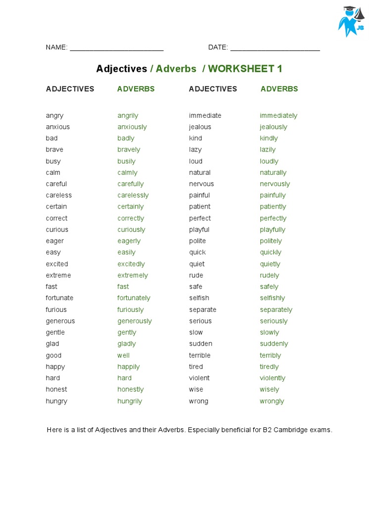 Adjectives - Adverbs | PDF
