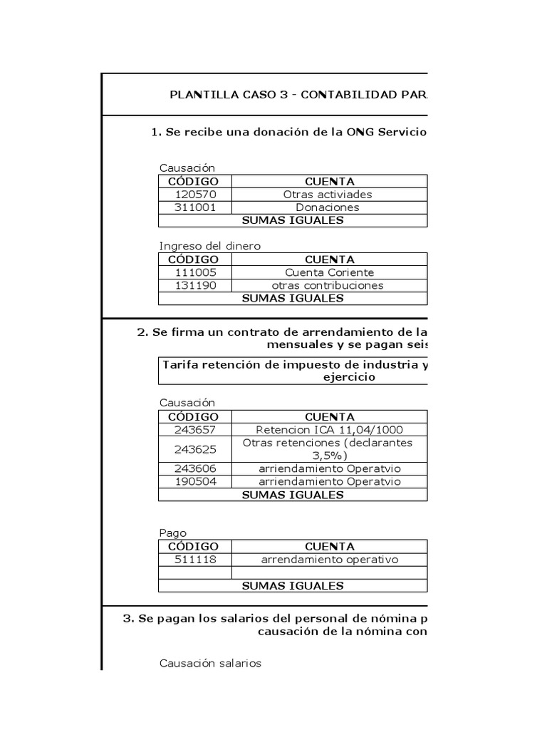 Plantilla Caso 3 Contabilidad para La Gesti N P Blica 16 1 2022 1 | PDF | Salario | Tarjeta de ...