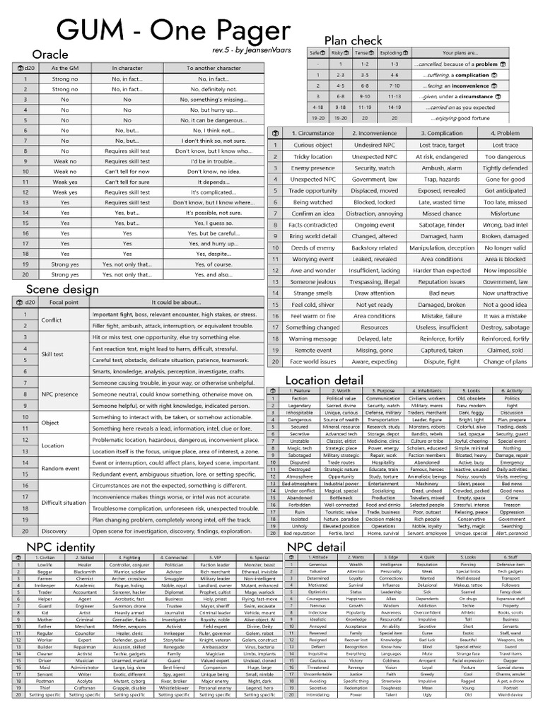 GUM Onepager Final Rev5 | PDF