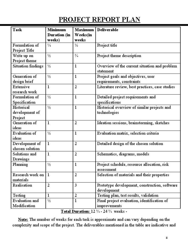 Project Report Plan | PDF | Brainstorming