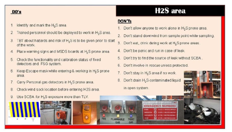 H2s Area PDF | PDF
