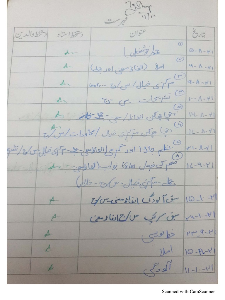 Urdu Adab First Term and 2nd Term PDF | PDF