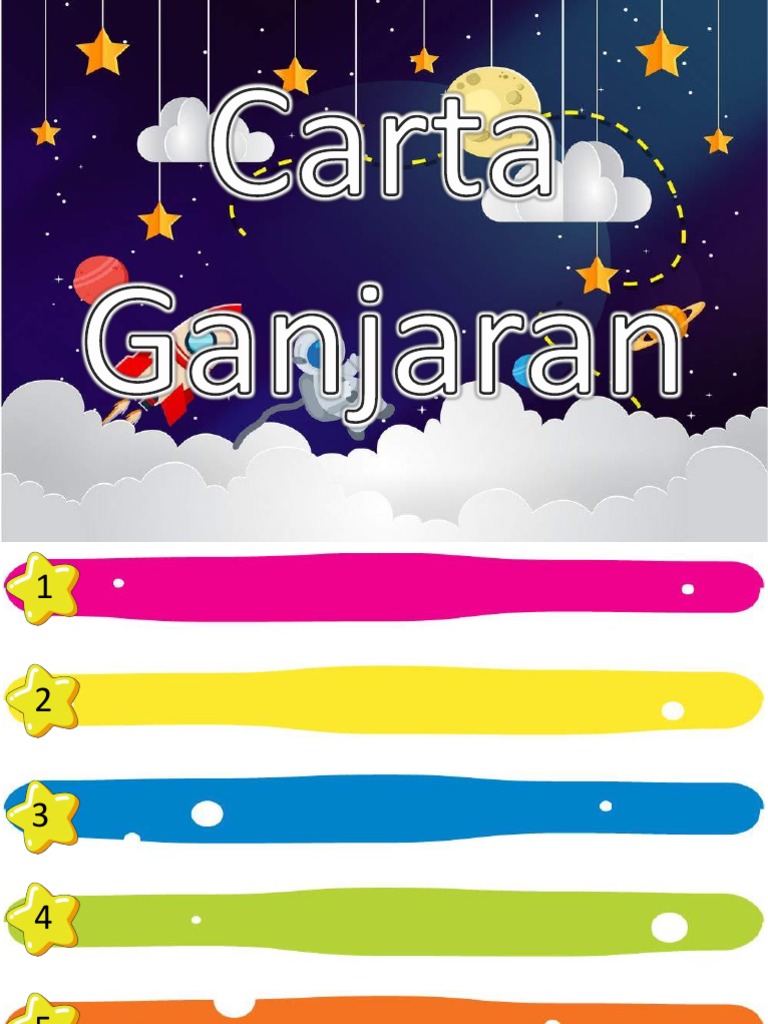 Carta Ganjaran 2 PDF | PDF