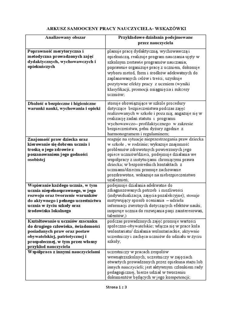 Arkusz Samooceny - Wskazwki | PDF