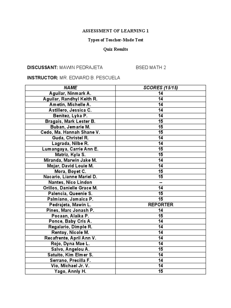 Assessment of Learning 1 | PDF