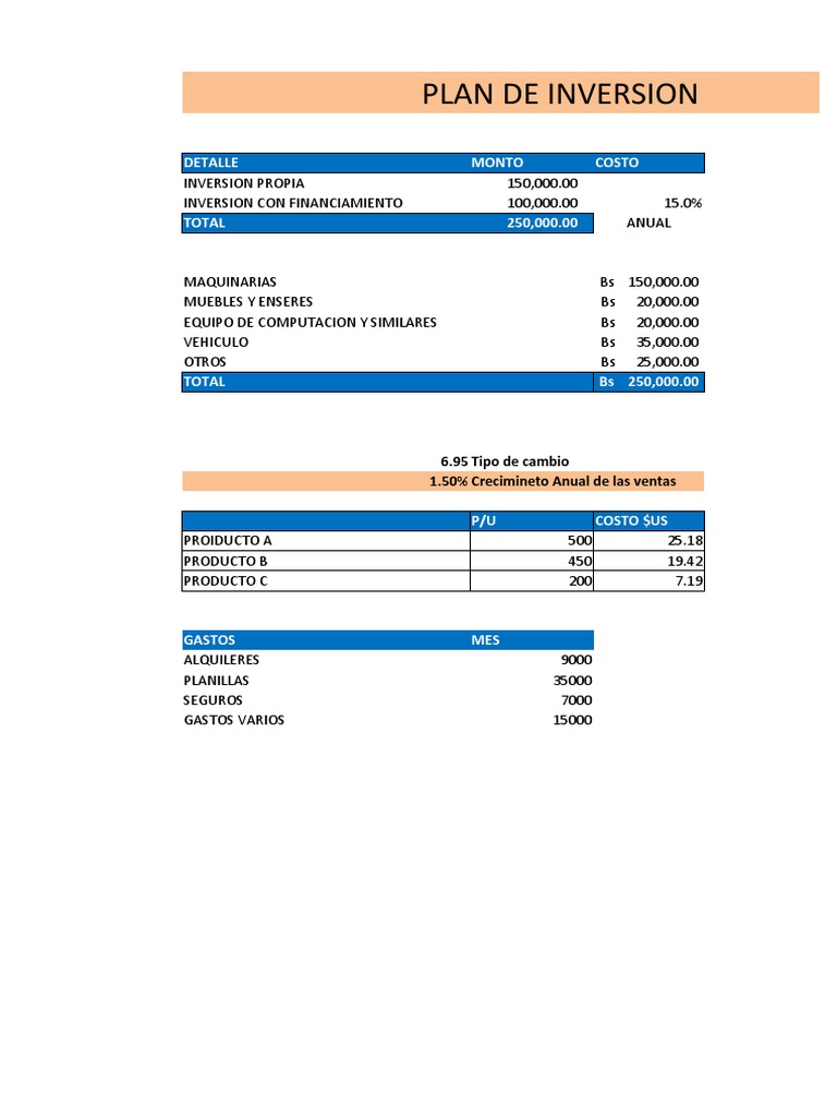 25 Proyeccion de Venta y Compra de Productos A 5 Años | PDF