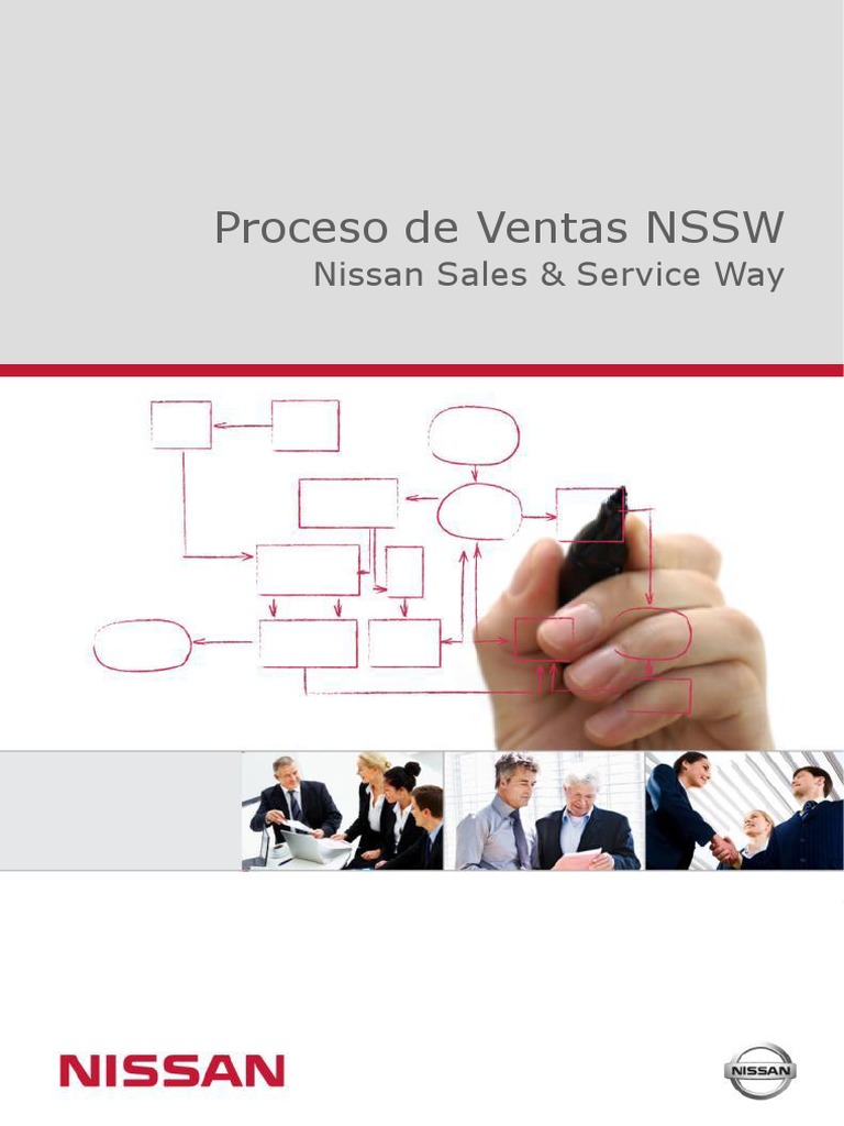 Manual Proceso de Ventas NSSW | PDF | Marketing | Mercado (economía)