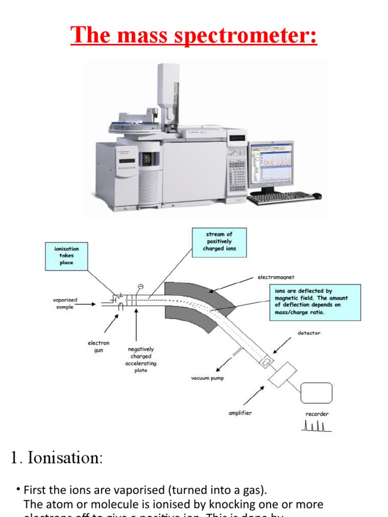 Mass Spectrometry for Chem Students | PDF | Molecules | Chemical Compounds
