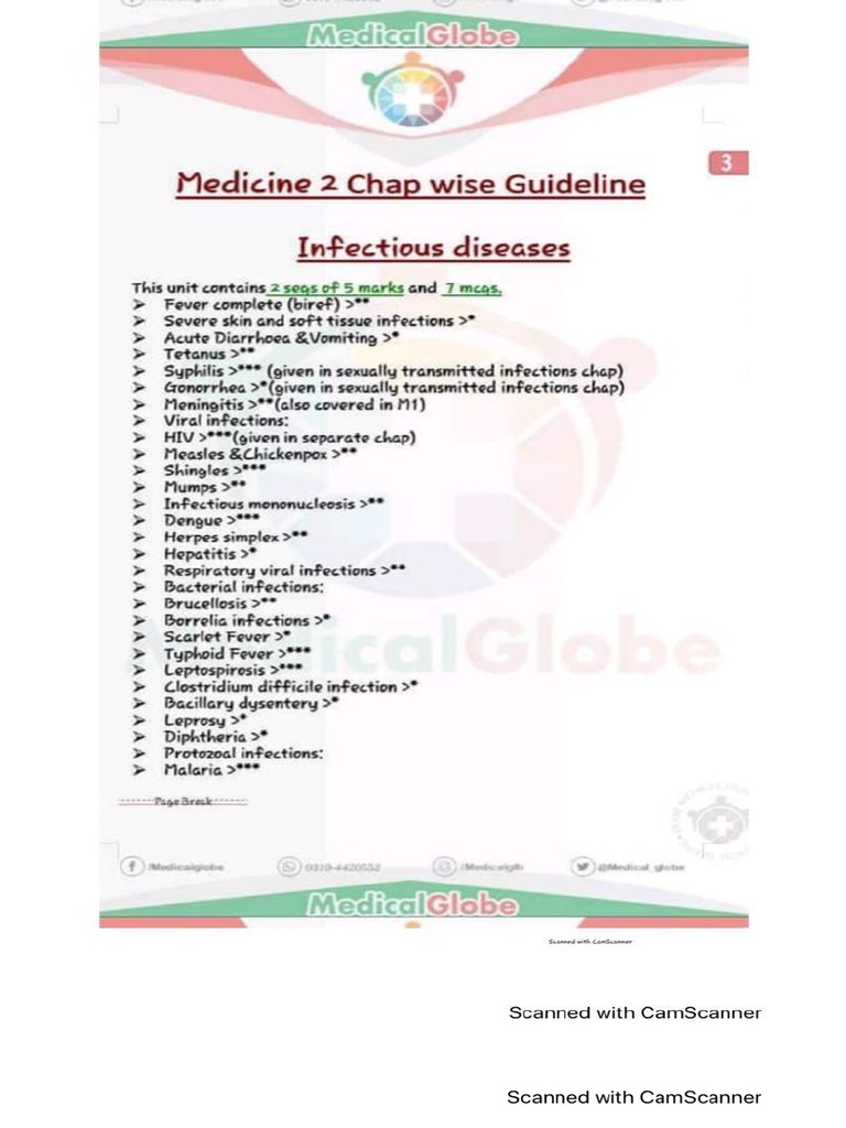 Medical Globe - Final Yr MBBS Medicine 2 Imp Topics | PDF