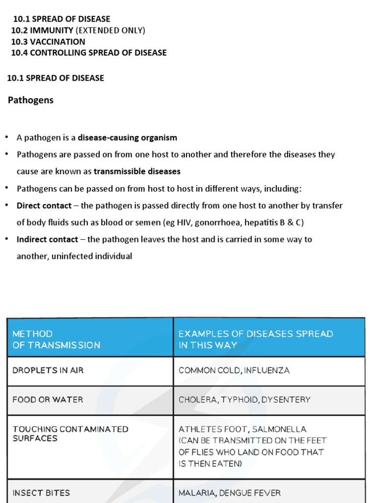 Ch-10 Diseases and Immunity.ppt | PDF | Immune System | Antibody