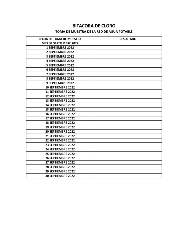 Bitacora de Cloro Utem | PDF