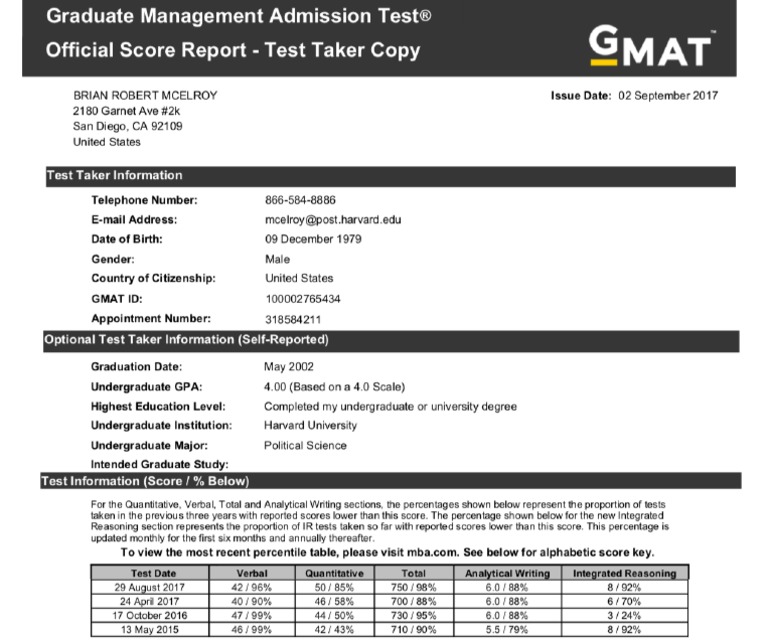 GMAT Sample | PDF
