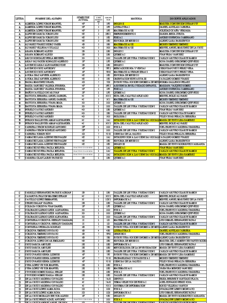 Reporte de Pagos | PDF | Science