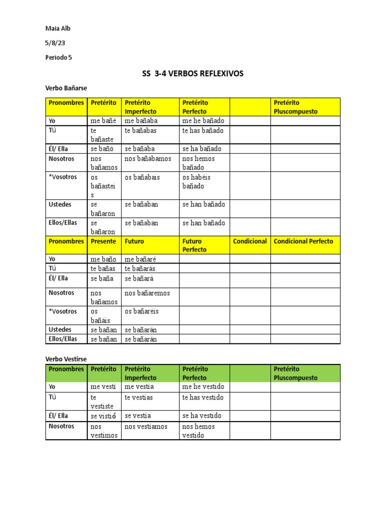 Verbos Reflexivos SS3-6 | PDF | Lingüística | Gramática