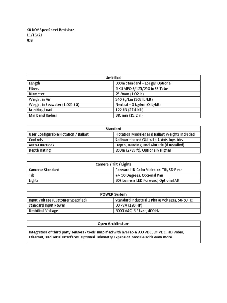 X8 ROV Spec Sheet & Features | PDF