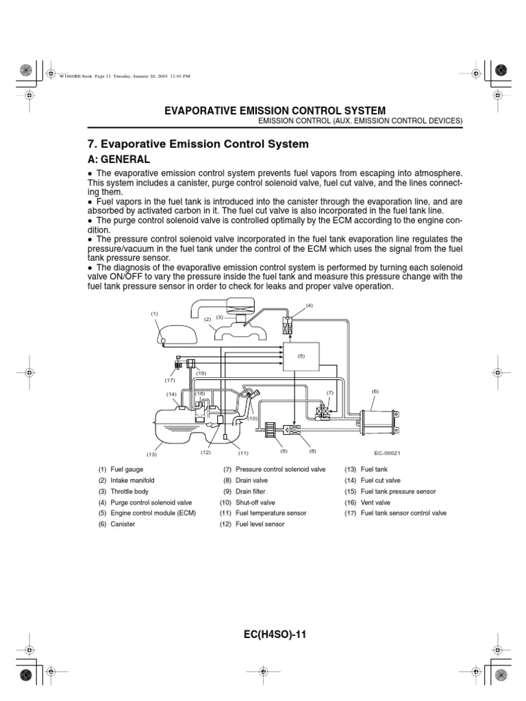 Evaporative Emission Control System | PDF | Valve | Carburetor