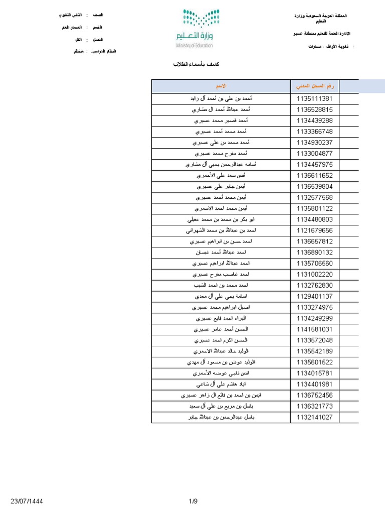 Students Name Report | PDF