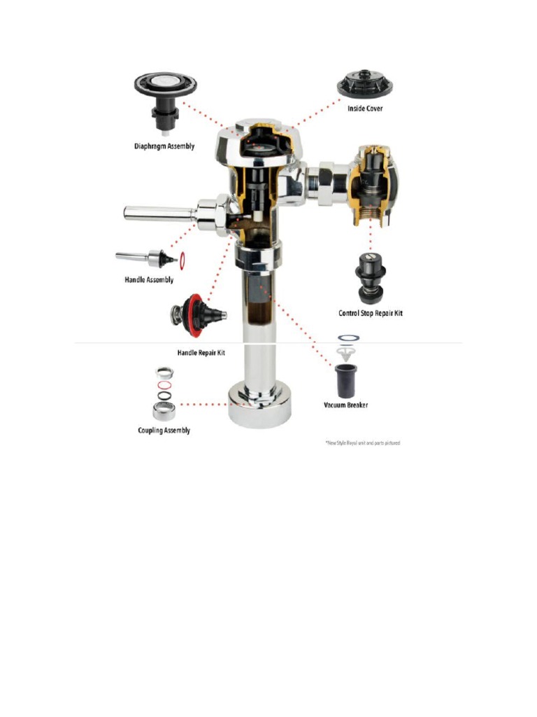 Partes Del Fluxometro | PDF