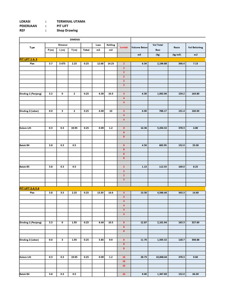 Format Volume STR Pit Lift | PDF