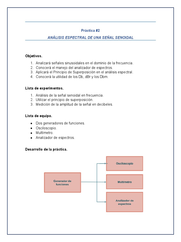 Práctica 2 Lab Sistemas de Com | PDF | Espectro | Frecuencia