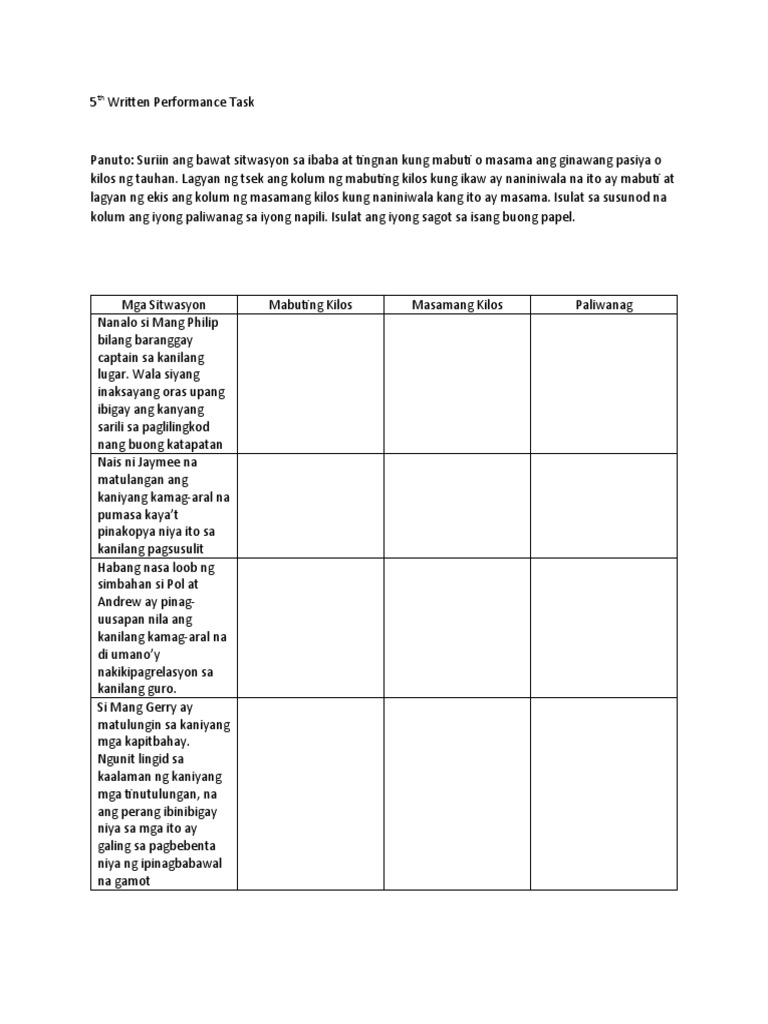 5th Written Performance Task | PDF