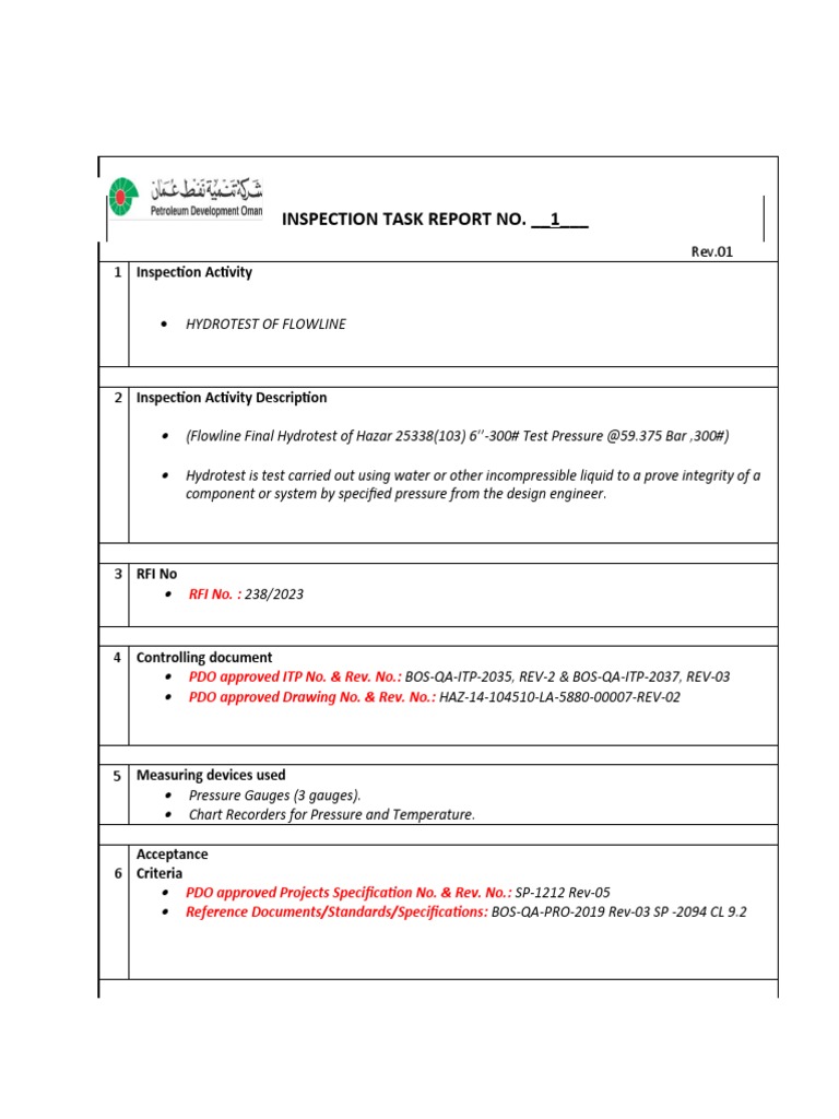 Inspection Task Report No. - 1 - : Rev.01 1 Inspection Activity ...