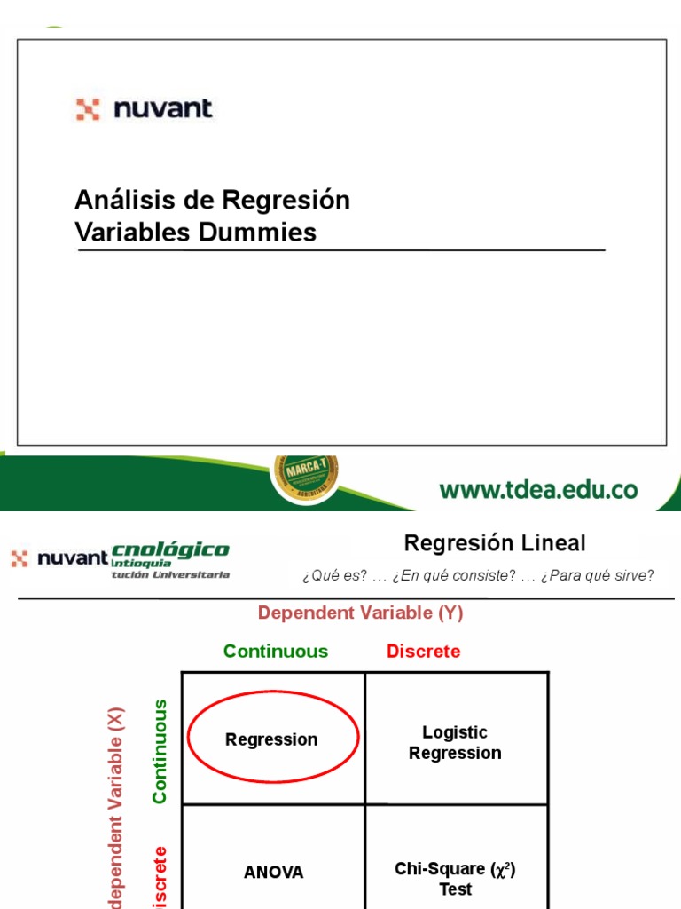 A4. Regresión Lineal Multiple - Dummies | PDF