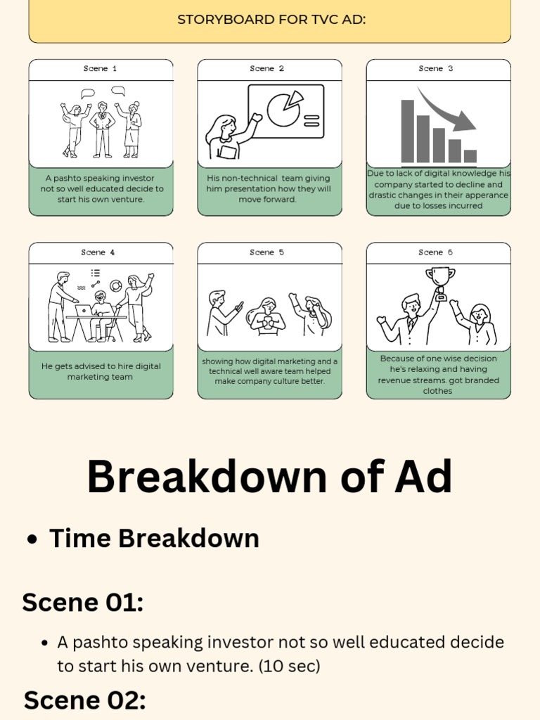 TVC AD Story Board. PDF | PDF