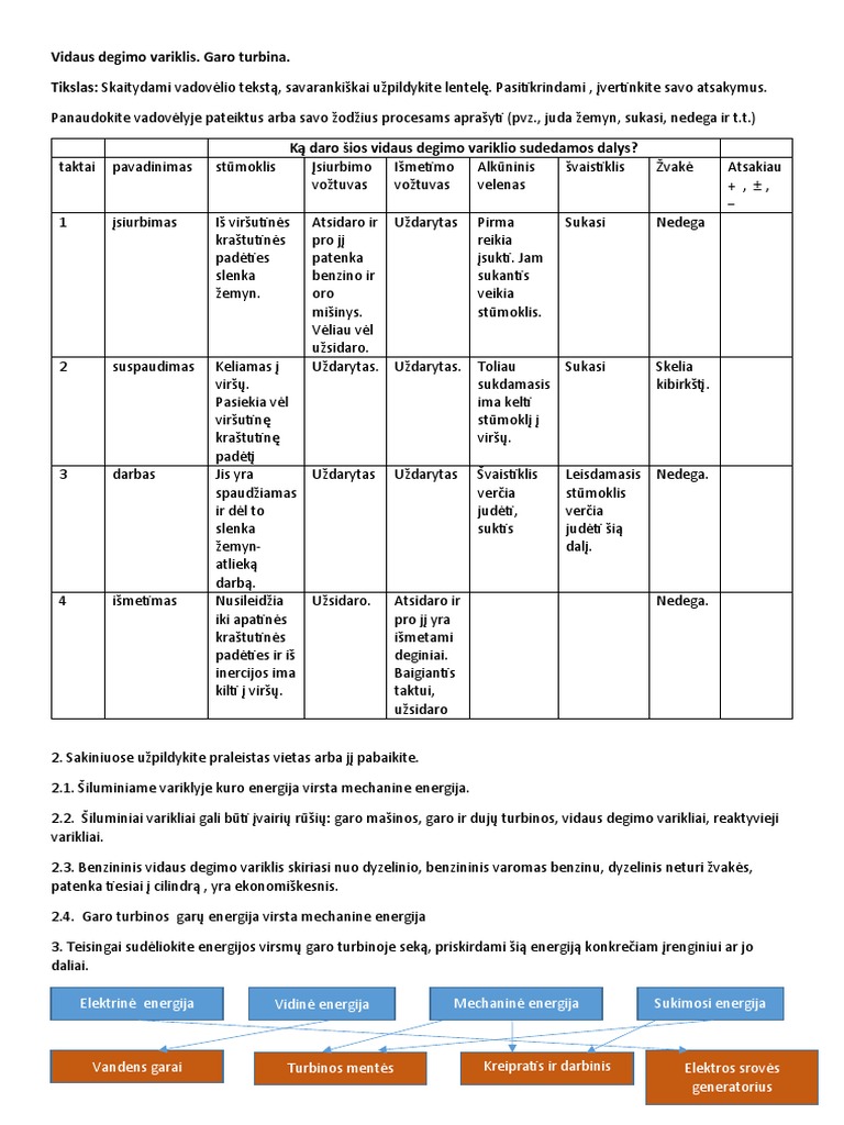 Vidaus Degimo Variklis | PDF