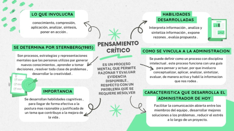 Mapa Visual Pdf