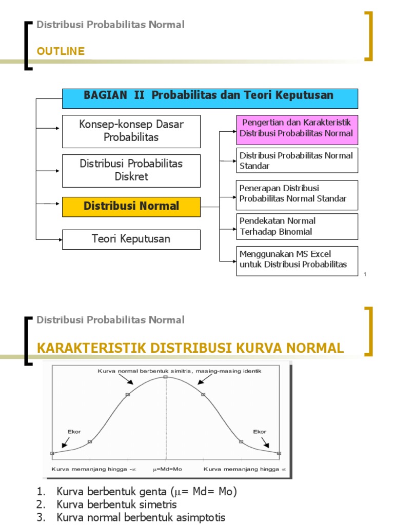Distribusi Normal Dan Binomial | PDF