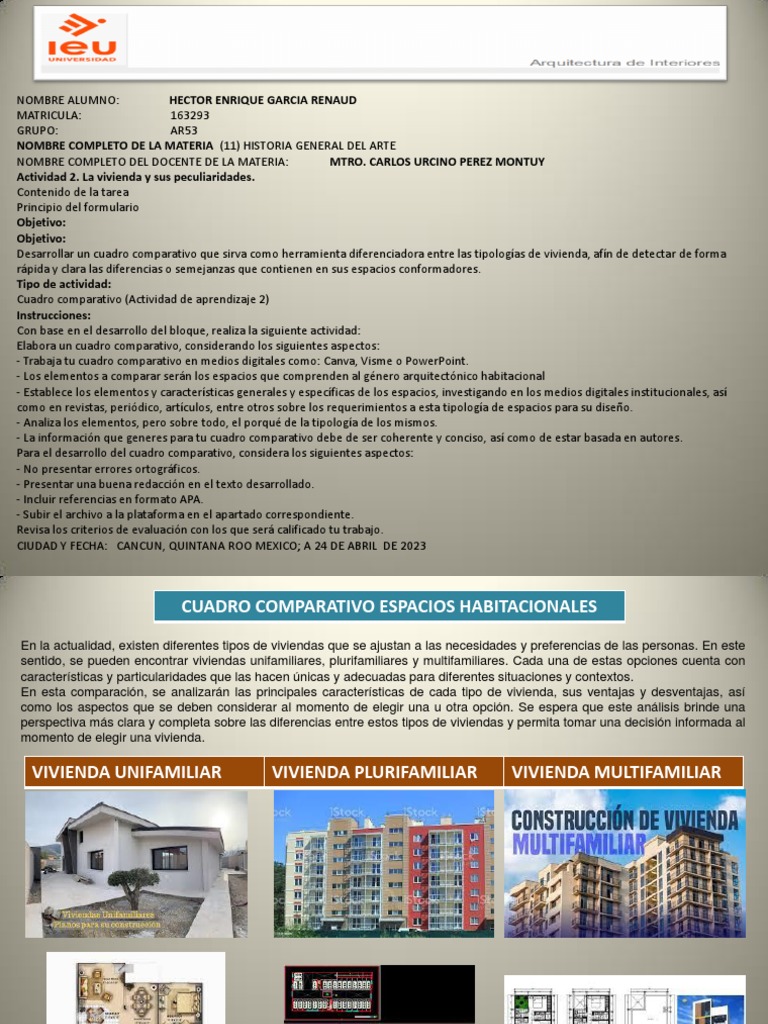 Cuadro Comparativo Espacios Habitacionales | PDF | edificio | Cocina