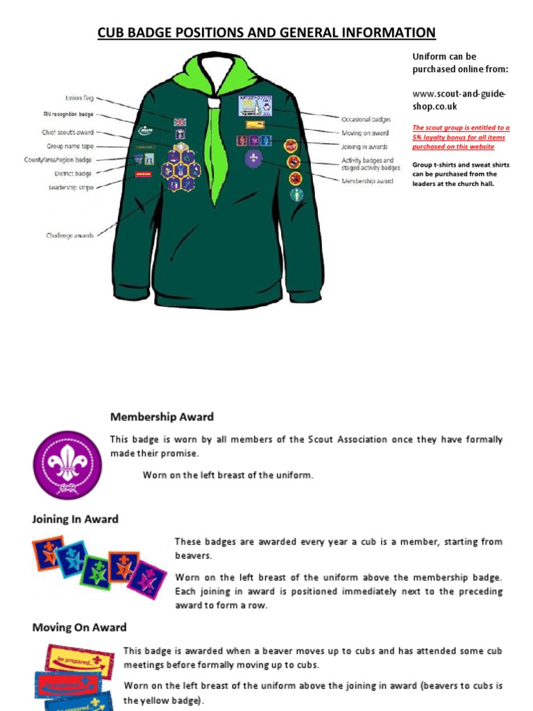 Cub Badge Positions and General Information PDF | PDF