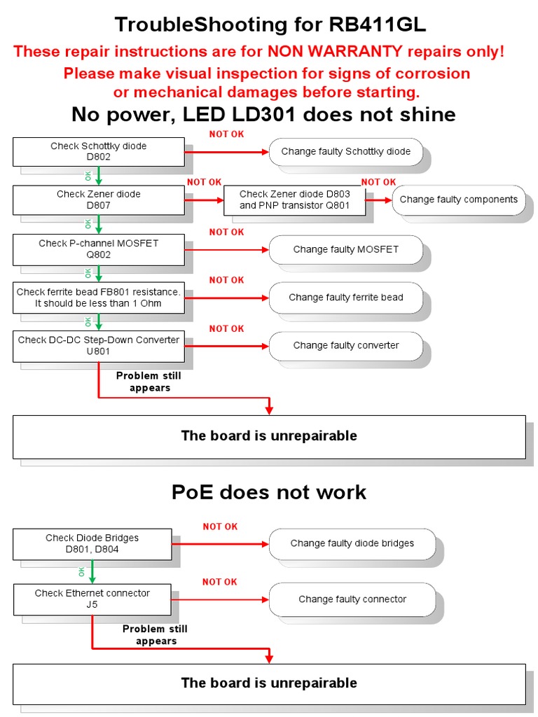 RB411GL Repair Instructions PDF | PDF | Electrical Resistance And ...