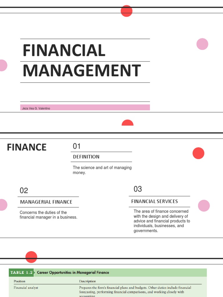 Material 1 Financial Analysis PDF | PDF