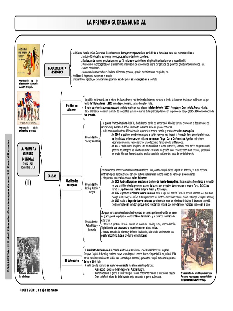 Causas y Consecuencias de la I Guerra Mundial | PDF | Primera Guerra ...