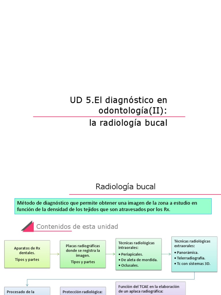 Presentacion UD5 | PDF | Radiología | Radiografía