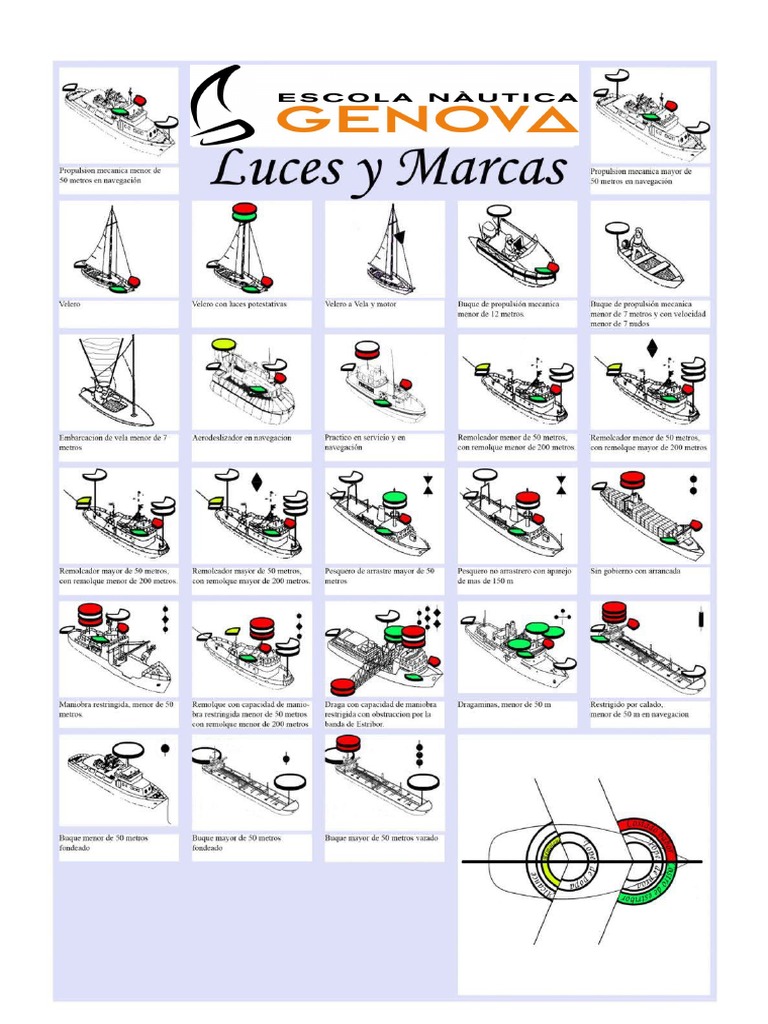 RIPA-Luces-y-marcas - copia.pdf | PDF
