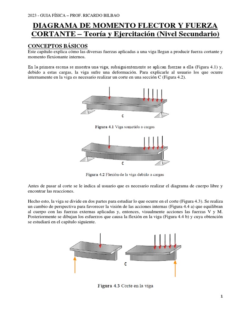 DIAGRAMA DE MOMENTO FLECTOR Y FUERZA CORTANTE - Teoría y Ejercitación ...