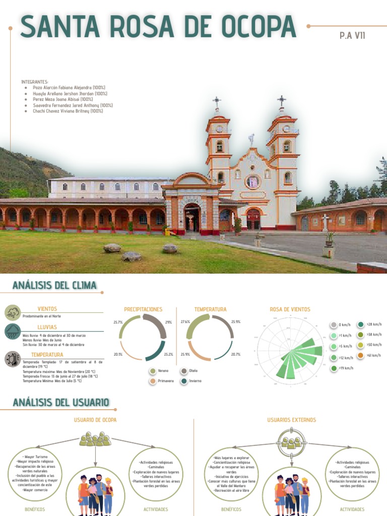 Análisis de Ocopa | PDF | Ciencias de la Tierra