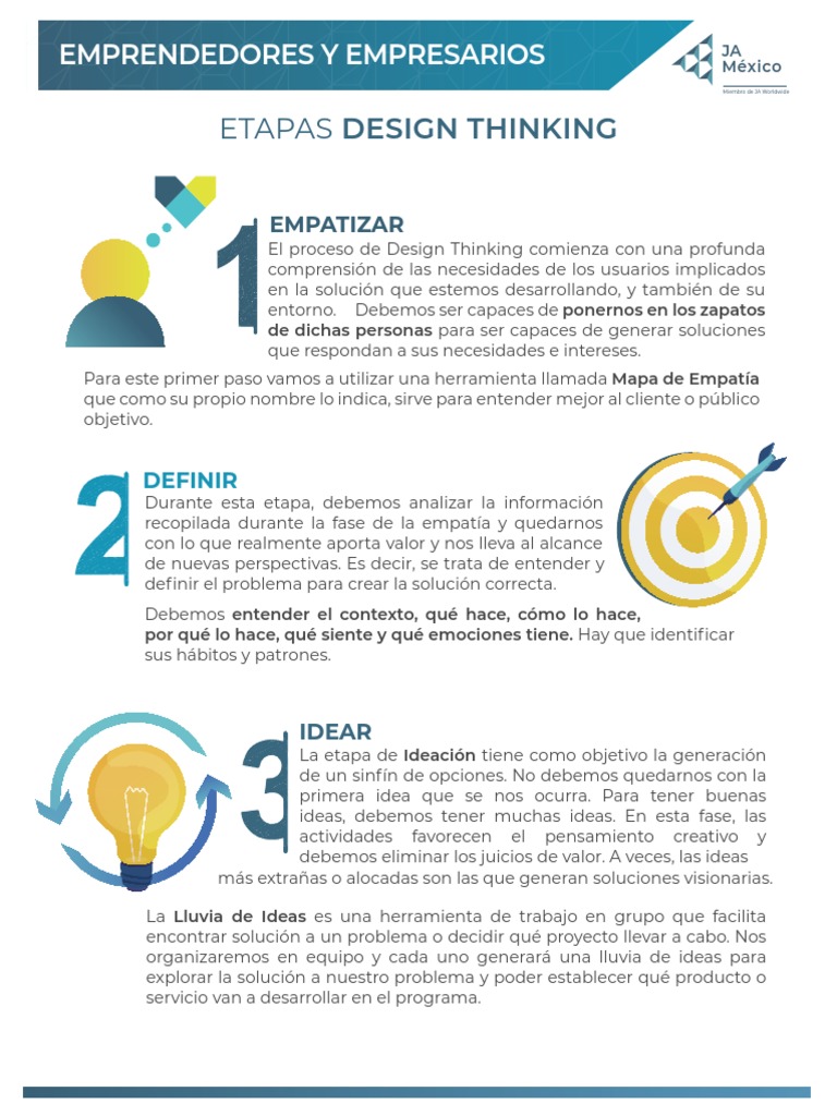 Etapas Design Thinking | PDF | El pensamiento de diseño | Ciencia cognitiva