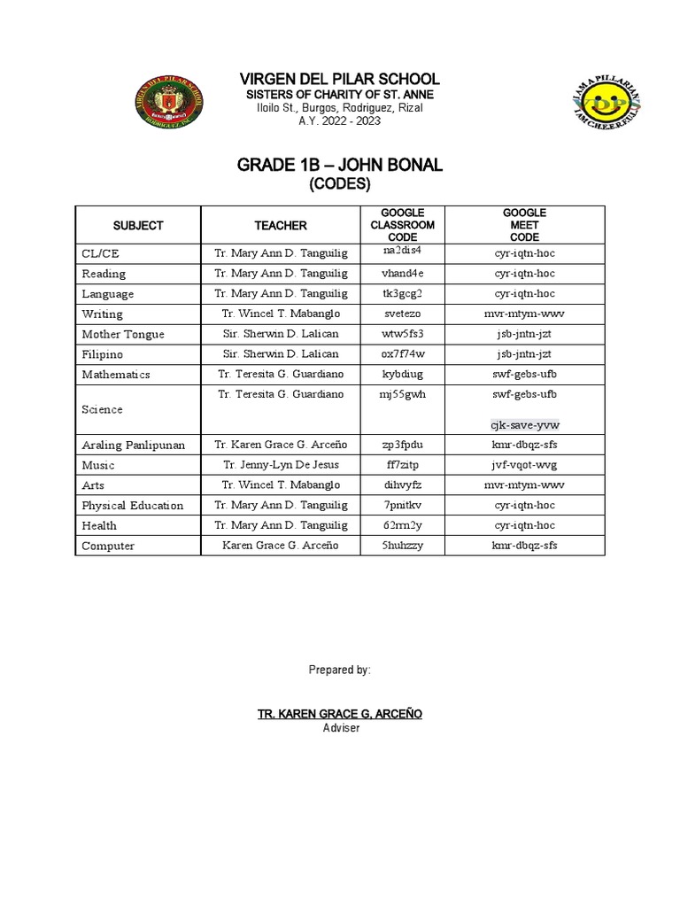 Grade 1B John Bonal Codes | PDF
