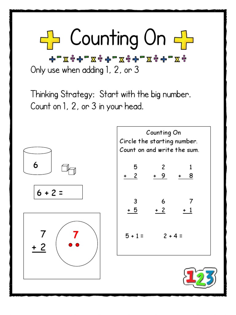Addition Strategy Posters | PDF | Teaching Mathematics | Cognitive Science