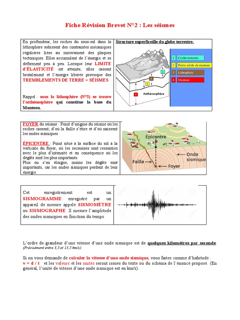 Fiche Révision N°2 Les Séismes - 2023 | PDF | Tremblements de terre ...