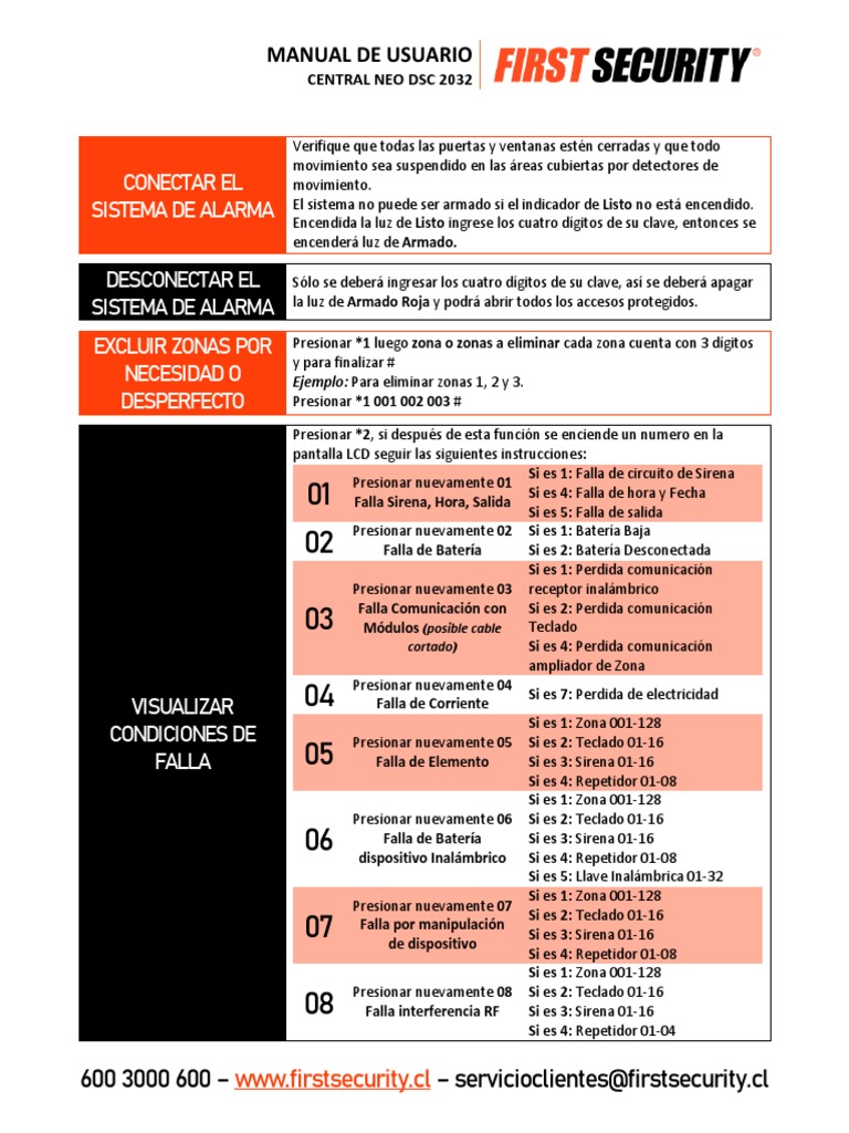 Manual de Usuario DSC Neo 2032 | PDF | Alarma de seguridad | Ciencias ...