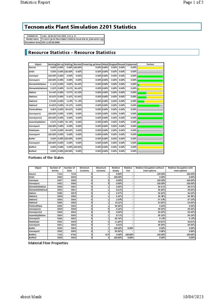 Simulación PlantSimulation | PDF | Computing